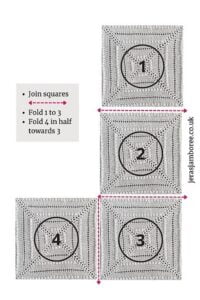 Granny Square Poncho Pattern Victoria - Jera's Jamboree