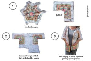 Hexagon Cardigan Pattern (with optional pockets) - Jera's Jamboree